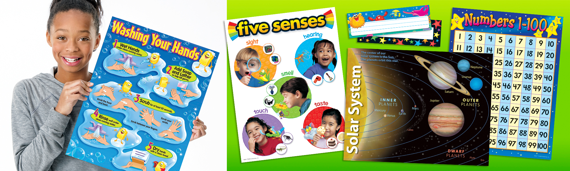 Classroom Essentials - Charts, Classroom Organization, and More — TREND ...