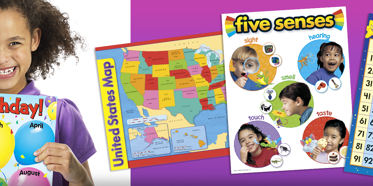 Classroom Posters and Learning Charts for Elementary School — Tagged ...