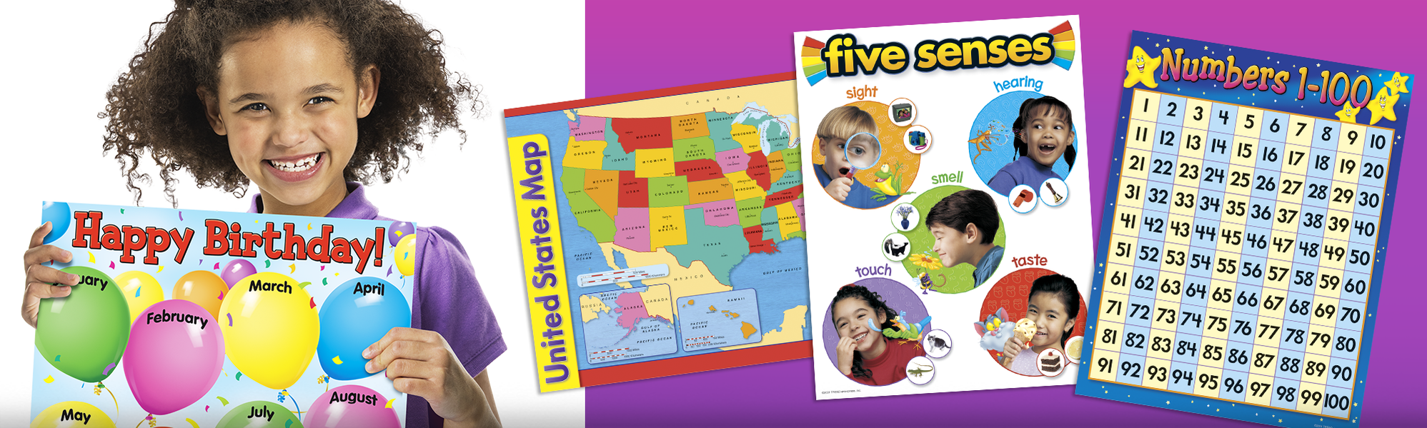 Classroom Posters and Learning Charts for Elementary School — TREND ...