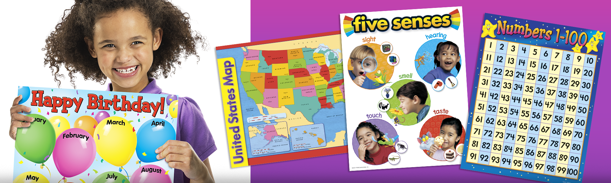 Classroom Posters and Learning Charts for Elementary School — Tagged ...