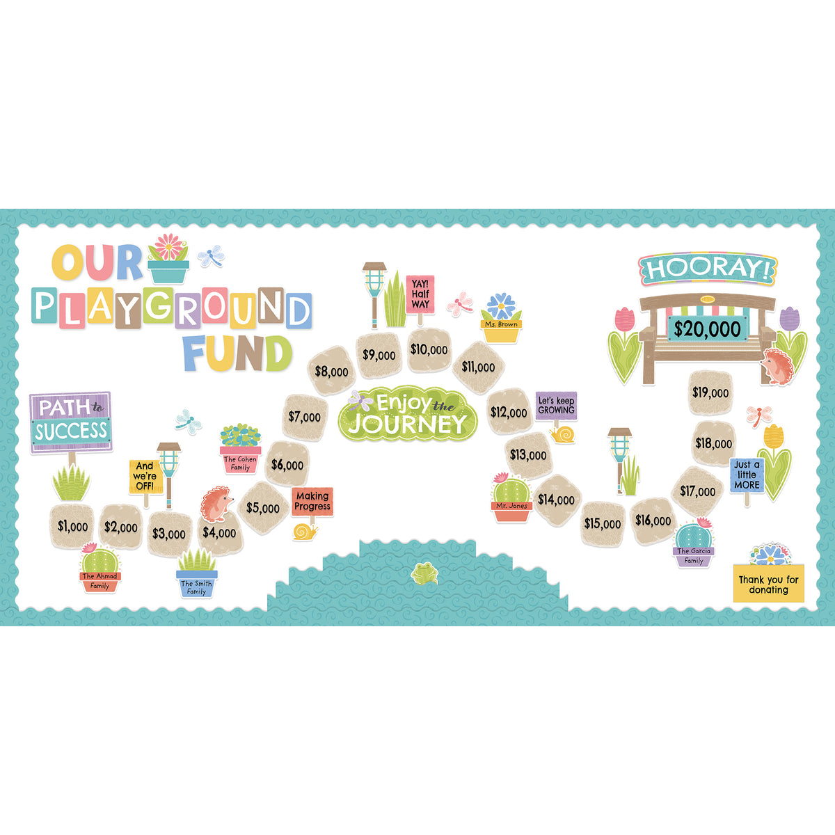 School Fundraising Display Idea — TREND enterprises