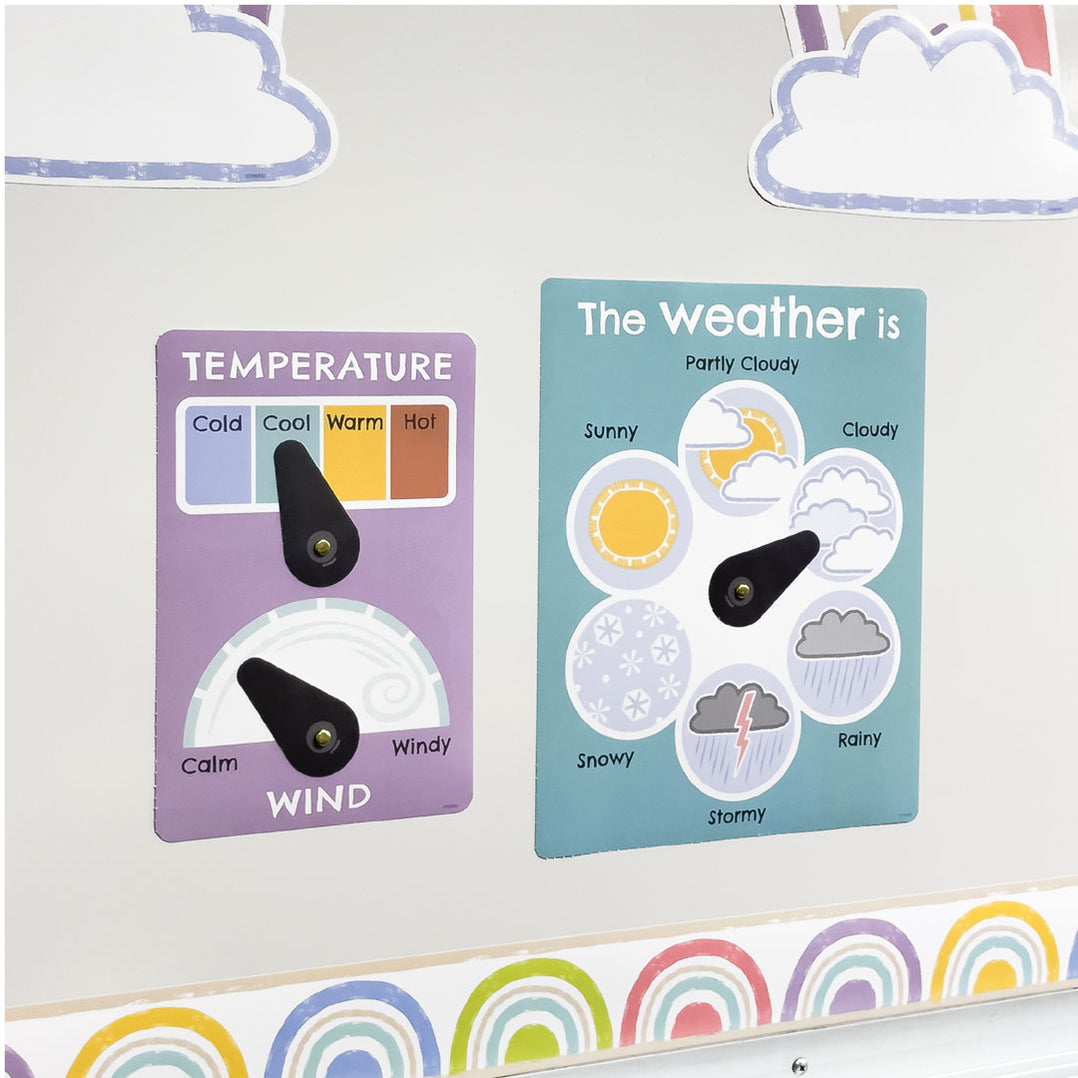 Daily Weather Display for Classroom — TREND enterprises, Inc.
