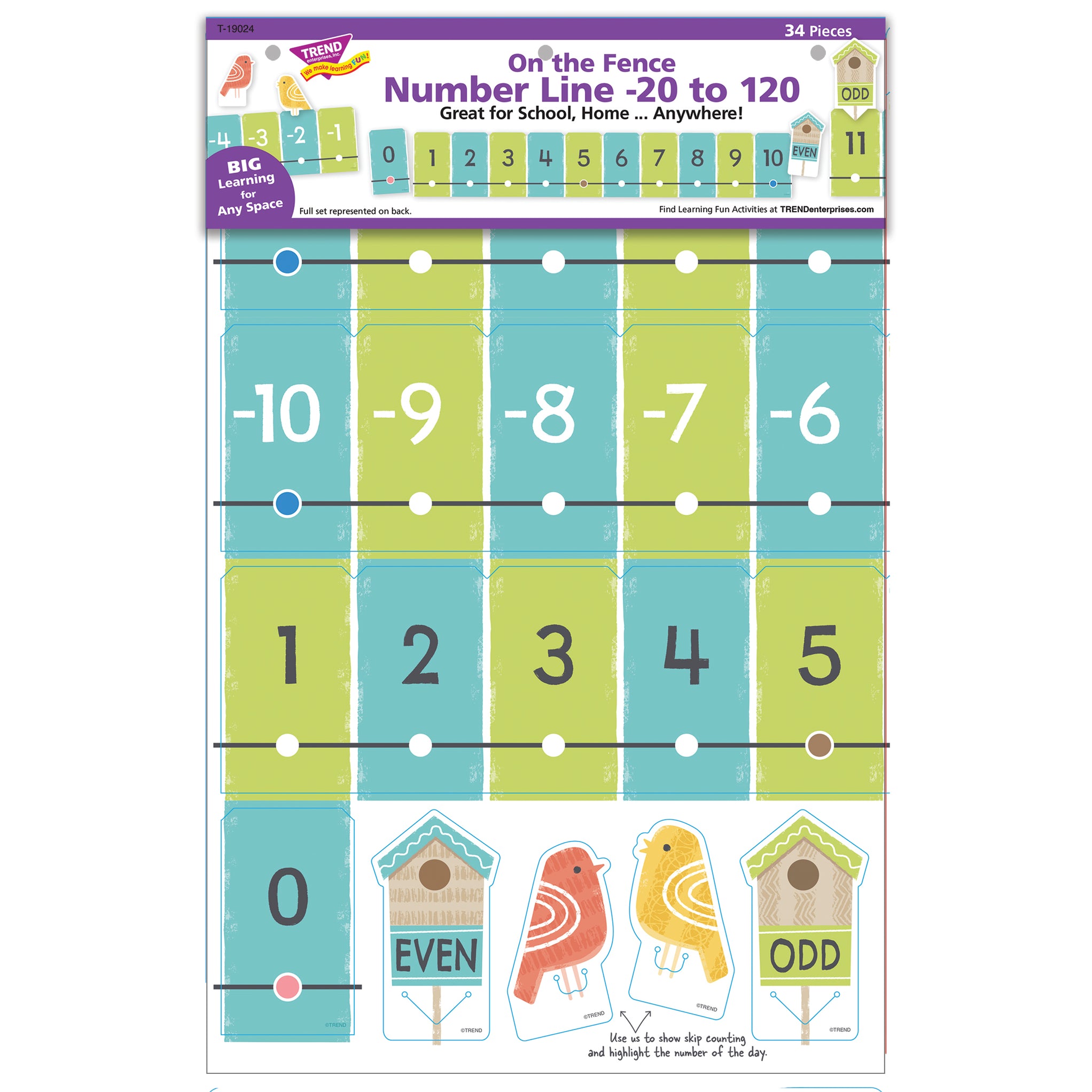 On the Fence Number Line -20 to 120 Learning Set T19024 — TREND ...