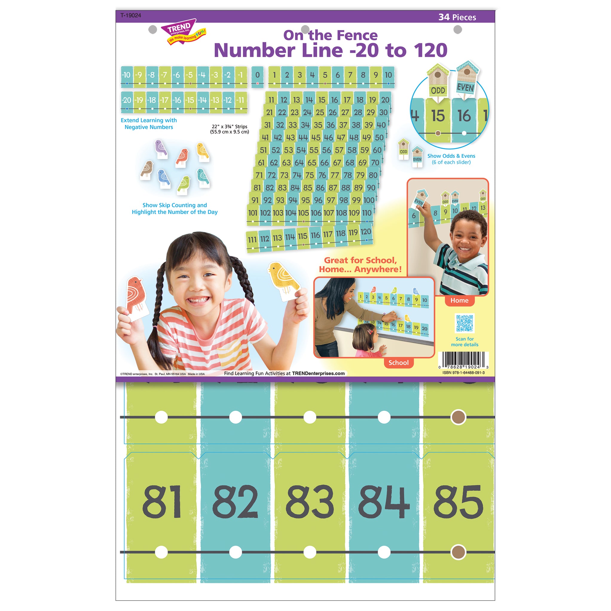 On the Fence Number Line -20 to 120 Learning Set T19024 — TREND ...