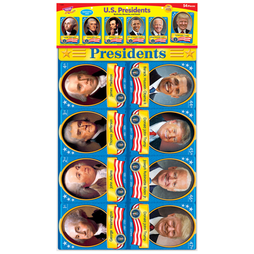 Bulletin Board Set US Presidents T8065 — TREND enterprises, Inc.