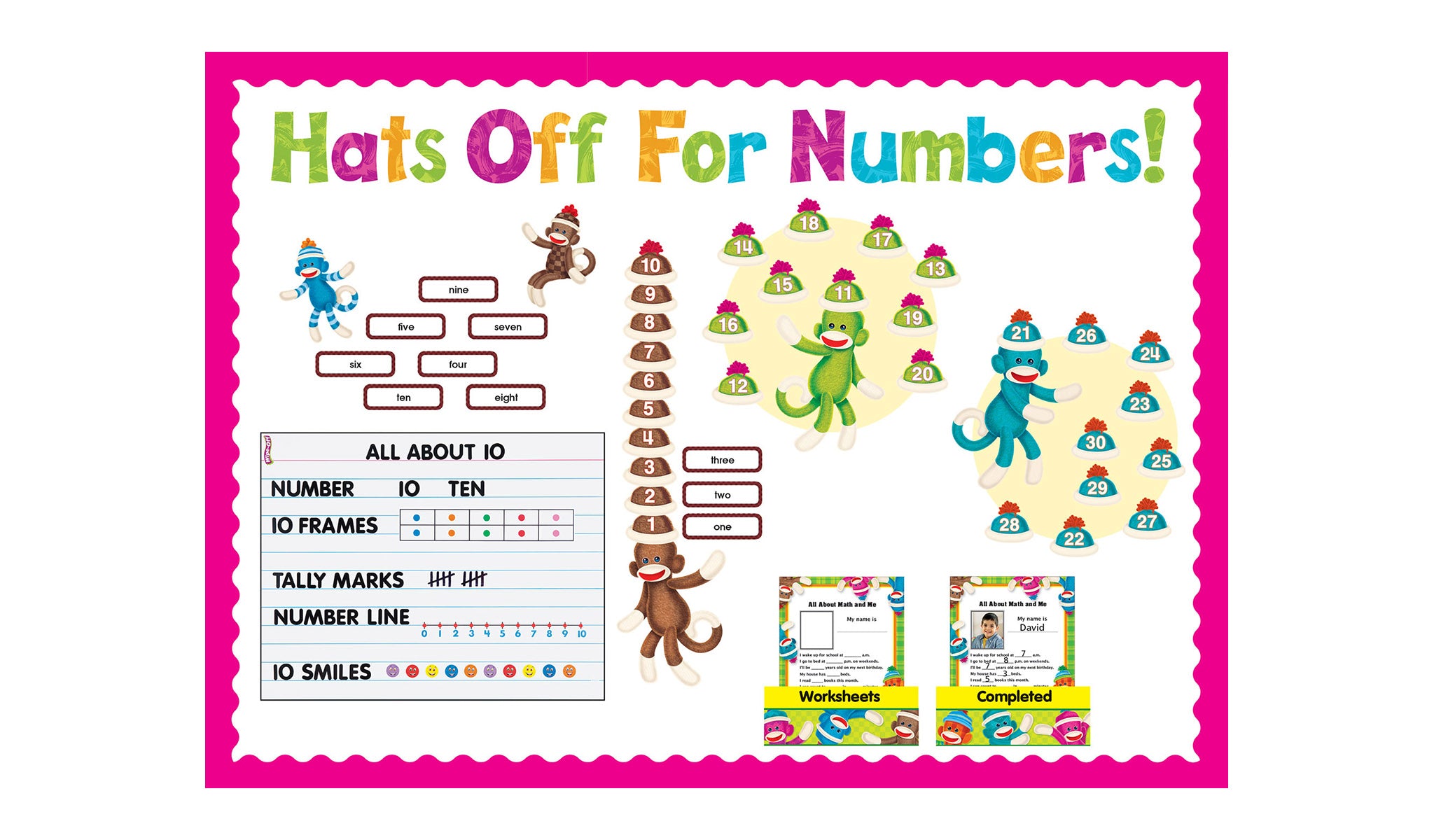 Colorful Sock Monkey Theme Decorations for Classroom | TREND ...