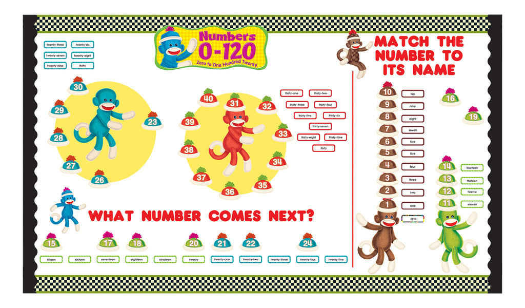 Colorful Sock Monkey Theme Decorations for Classroom | TREND ...