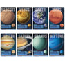 Space Classroom Decorations & Planet Posters for Classrooms — TREND ...