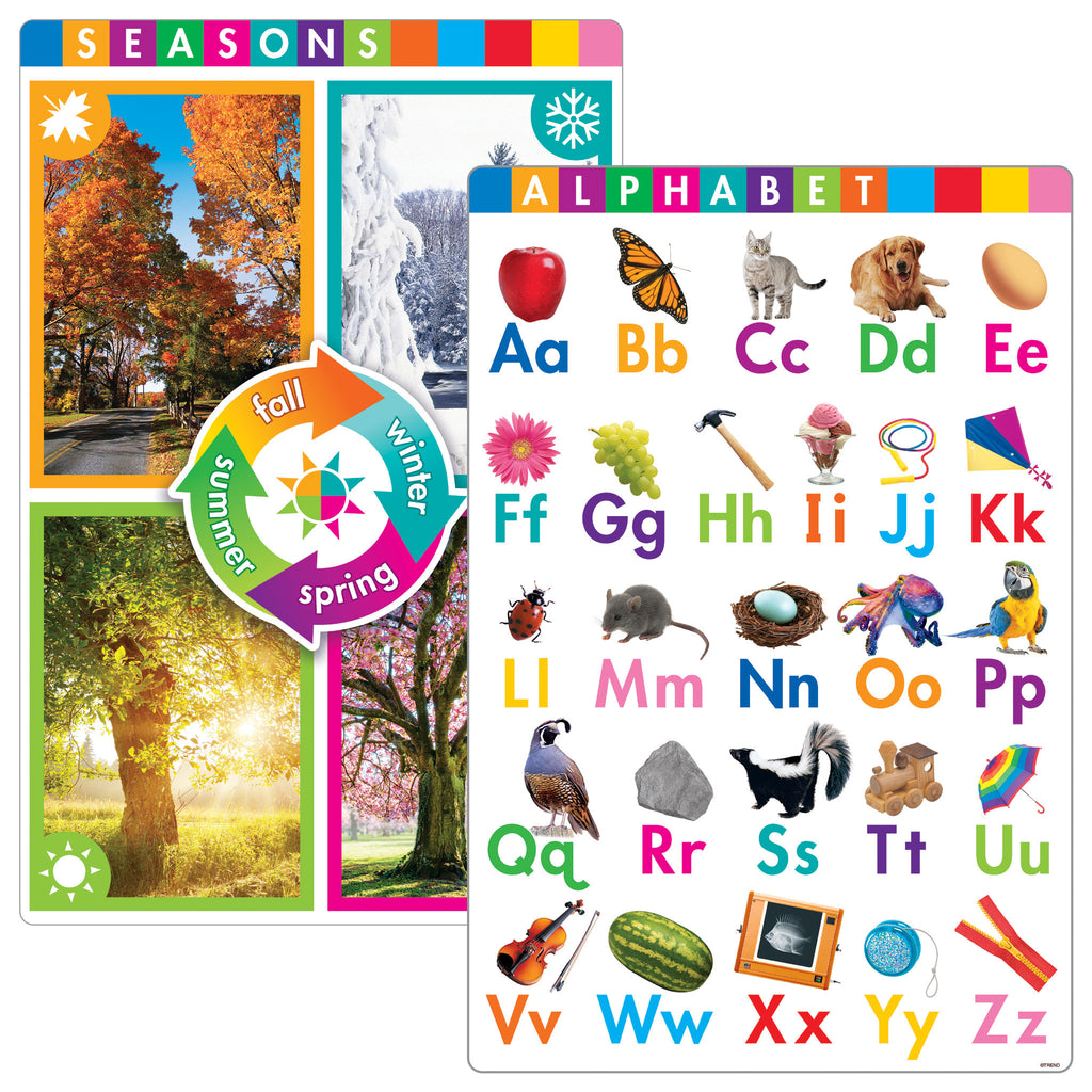 Bulletin Board Supplies | Themes & Sets | TREND enterprises, Inc.