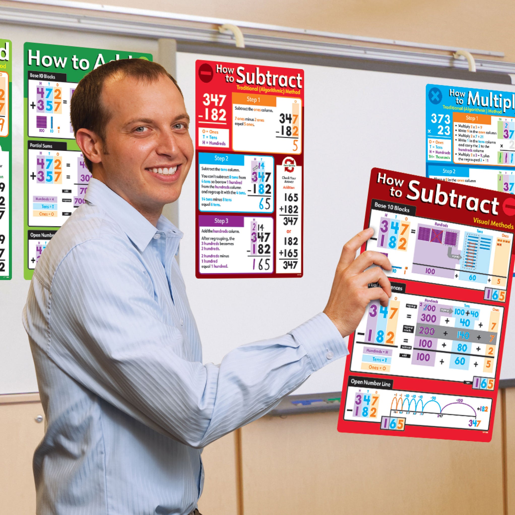 Basic Math Operations Learning Set Classroom Decor | TREND enterprises ...