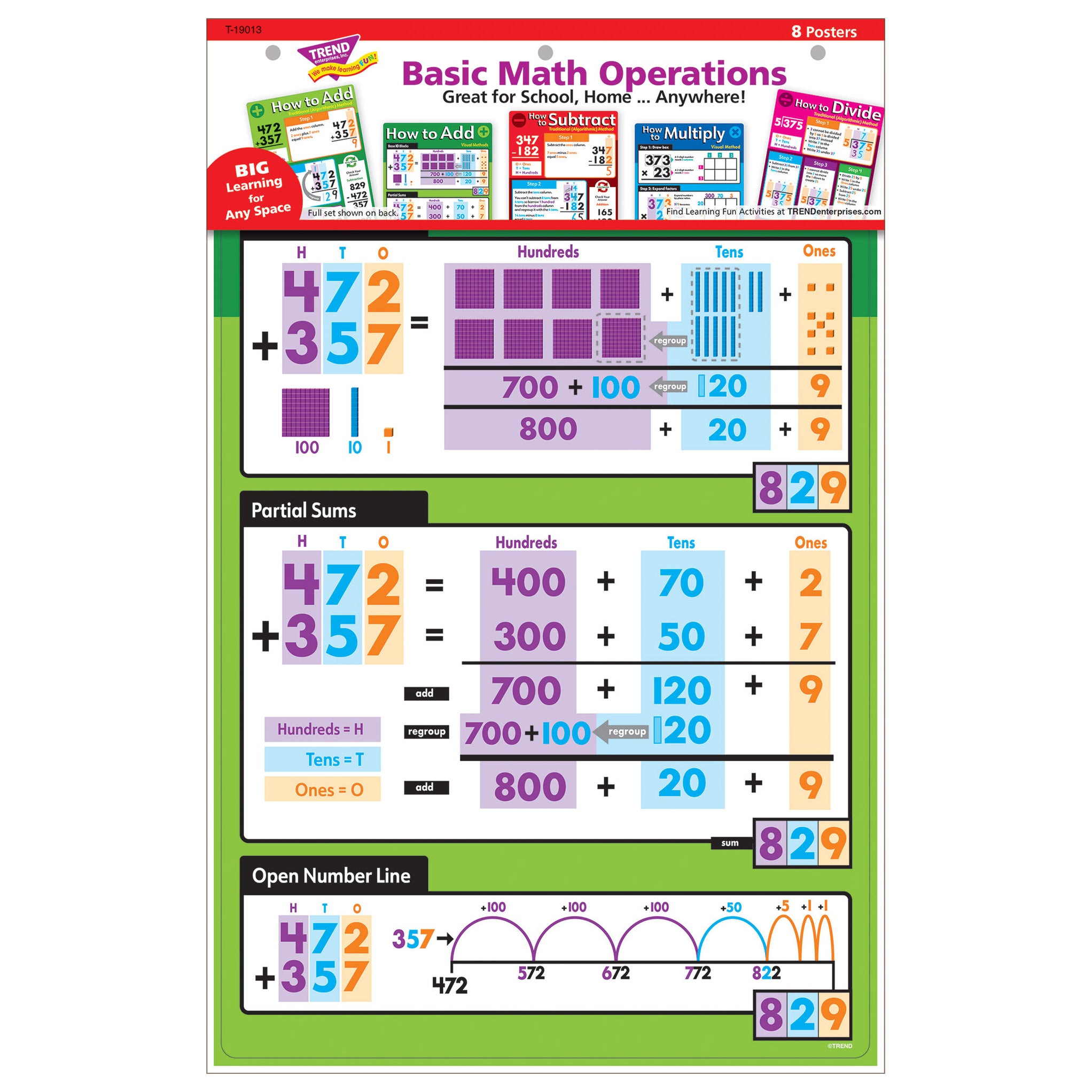 Basic Math Operations Learning Set Classroom Decor | TREND enterprises ...