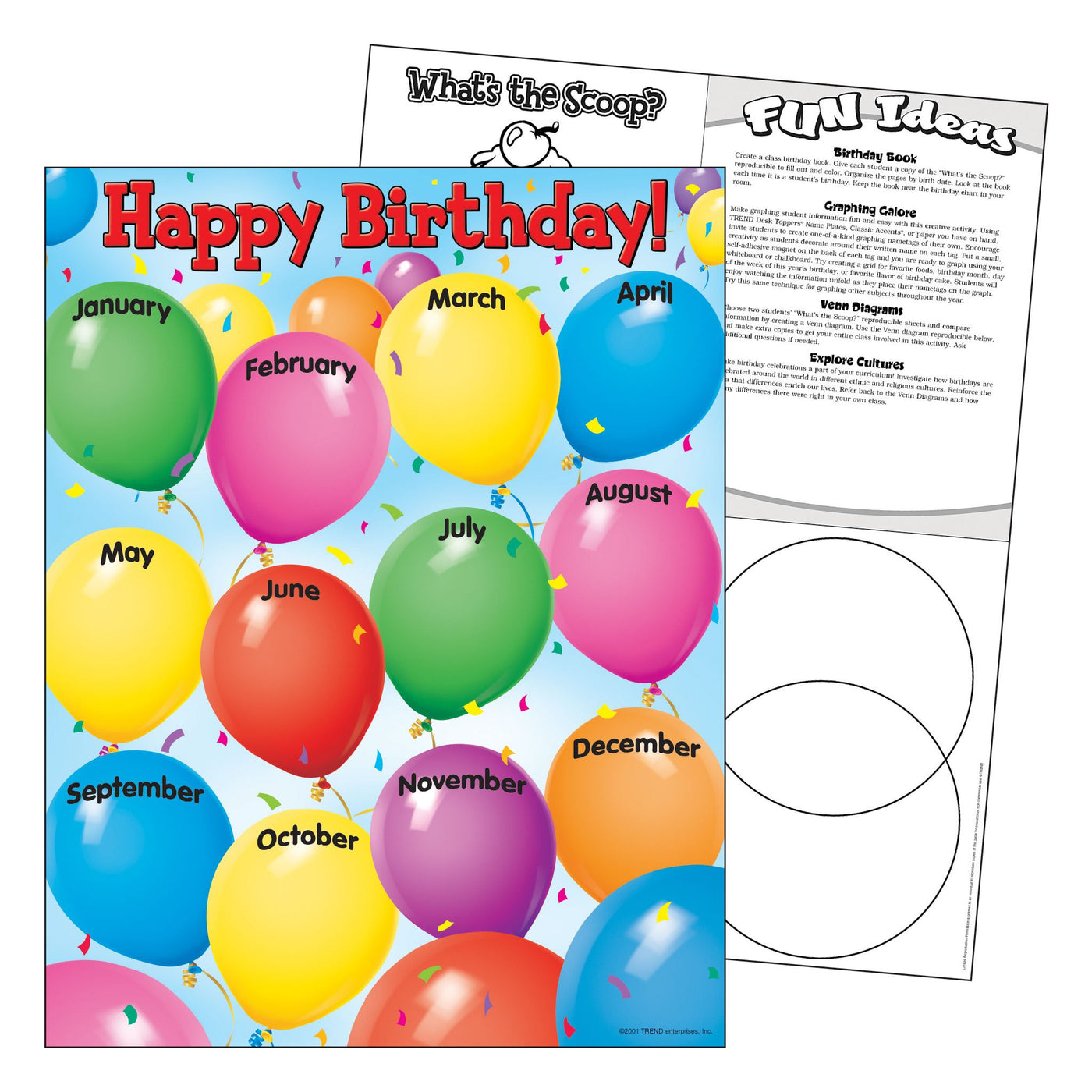 Learning Chart Happy Birthday T38002 — TREND enterprises, Inc.