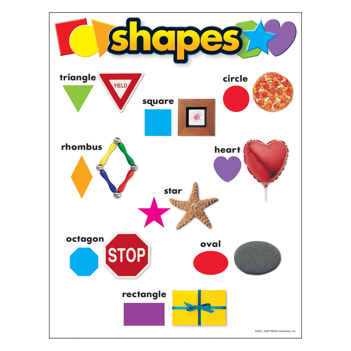 Learning Chart Shapes T38009 — TREND enterprises, Inc.