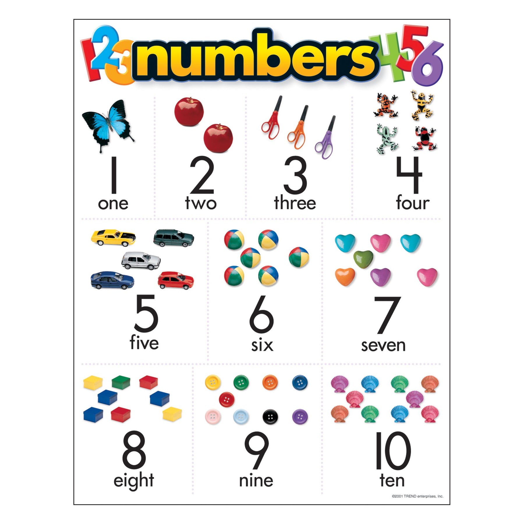 Numbers In Words Chart