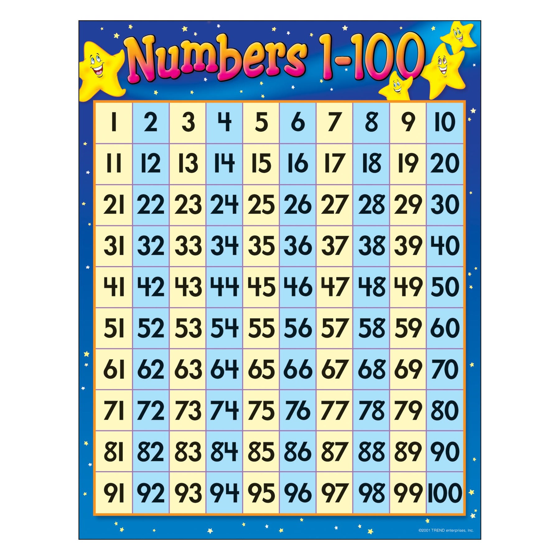 Printable Number Chart 1 100