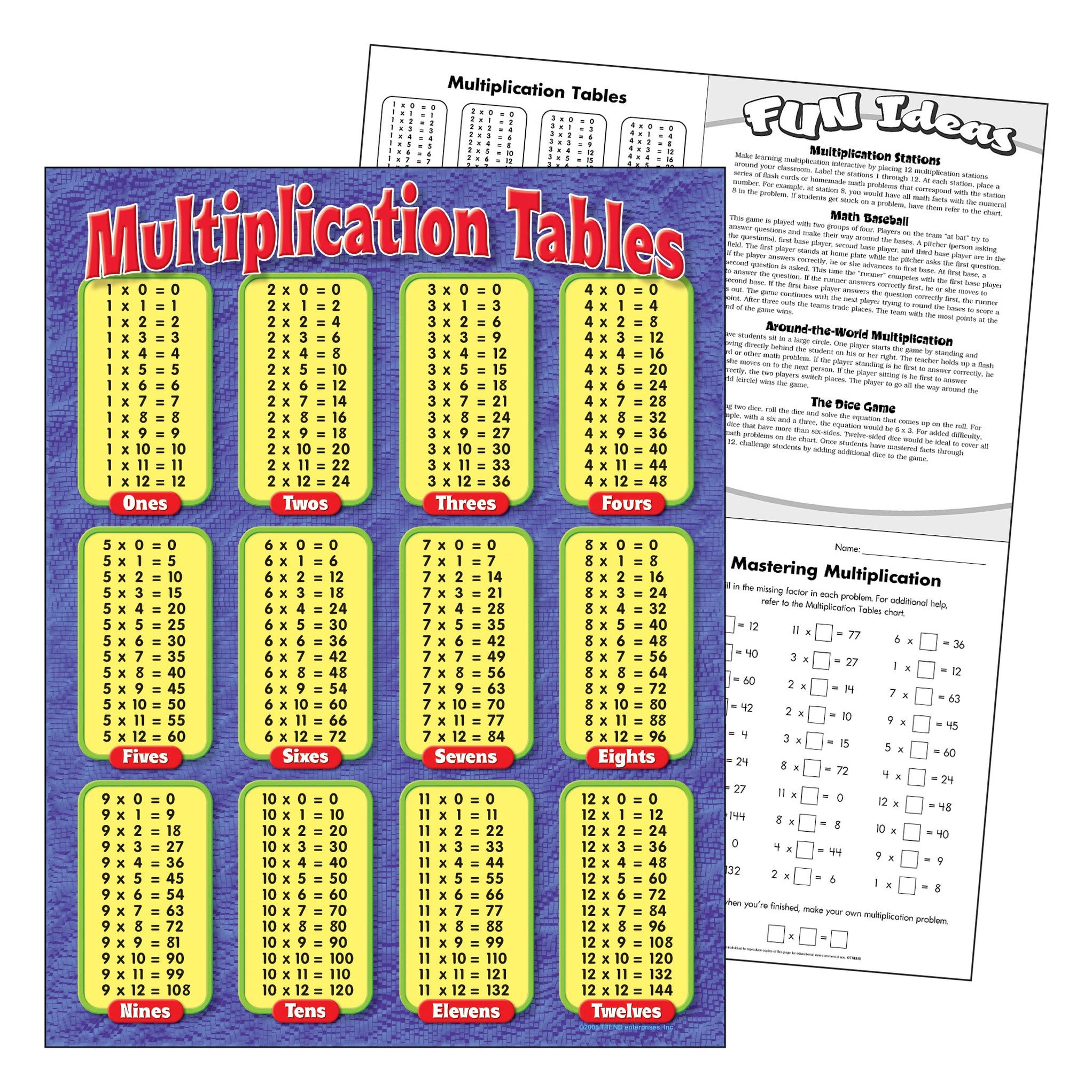 Learning Chart Multiplication Tables T38174 — TREND enterprises, Inc.
