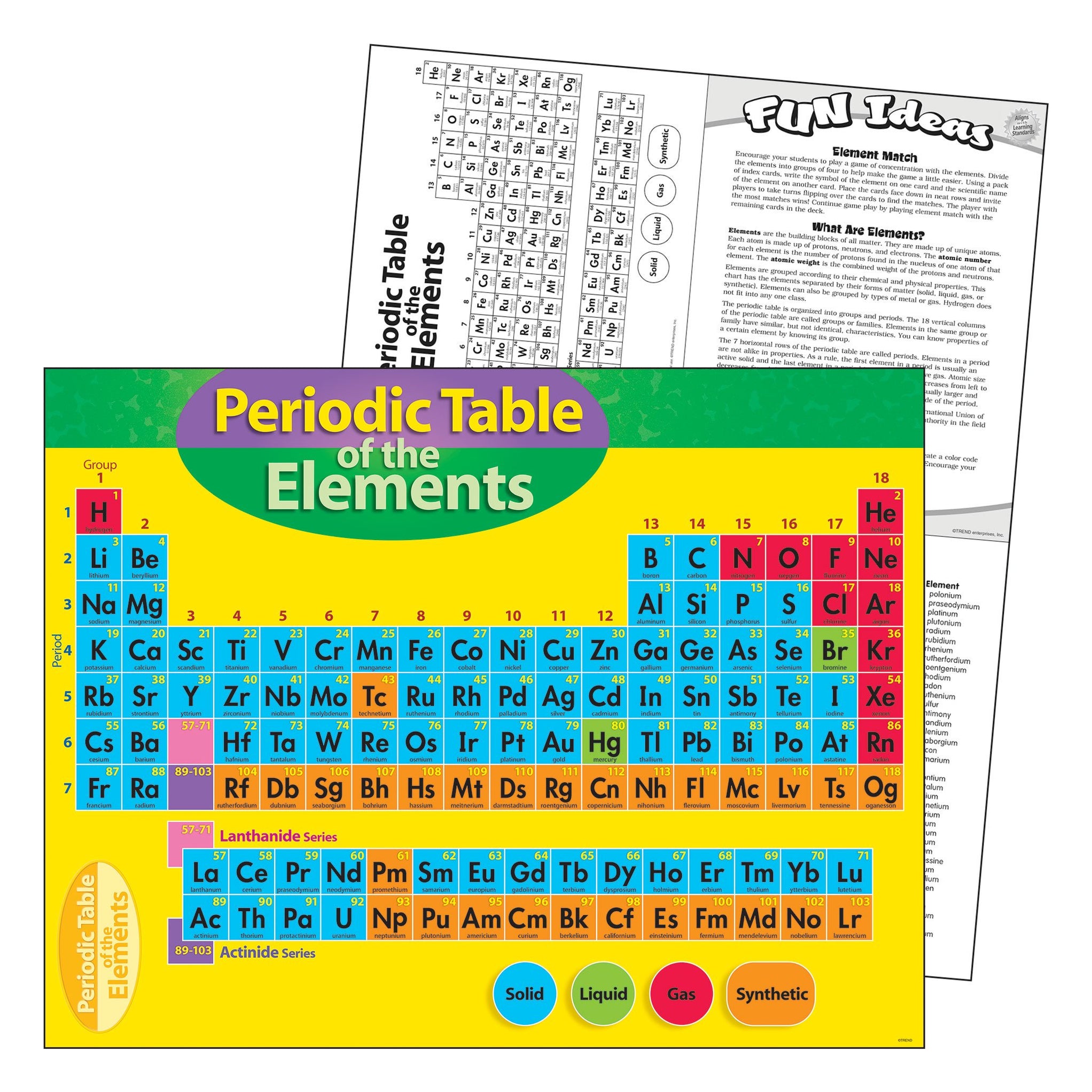 Learning Chart Periodic Table of the Elements T38193 — TREND ...