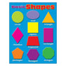 Learning Chart Basic Shapes T38207 — TREND enterprises