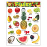 Learning Chart Fruits T38247 — TREND enterprises, Inc.