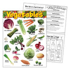 Learning Chart Vegetables T38248 — TREND enterprises