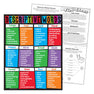 Learning Chart Descriptive Words T38282 — TREND enterprises, Inc.