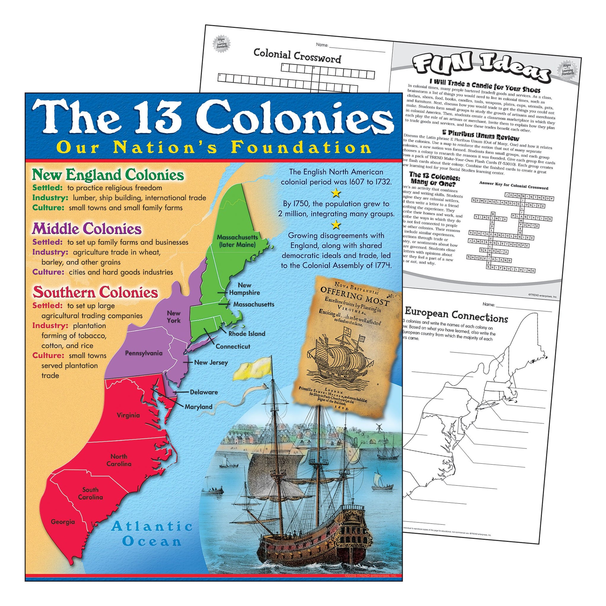Learning Chart 13 Colonies T38330 — TREND enterprises, Inc.