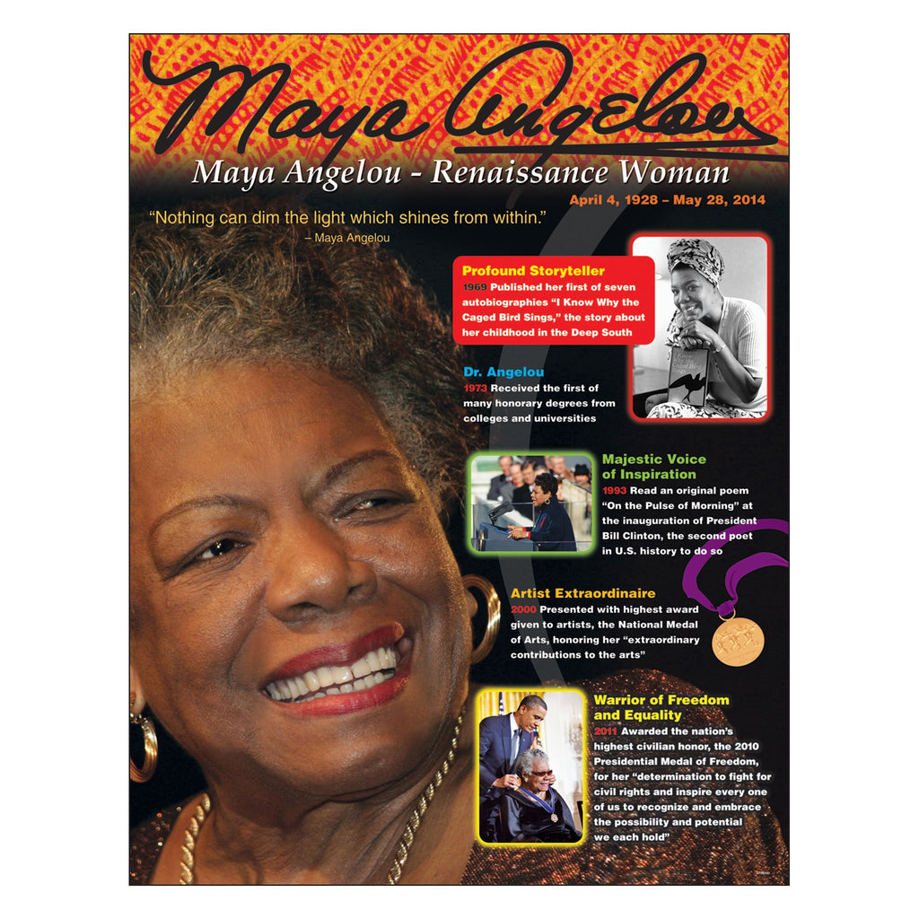 Black History Month Classroom & Bulletin Board Decorations — TREND ...