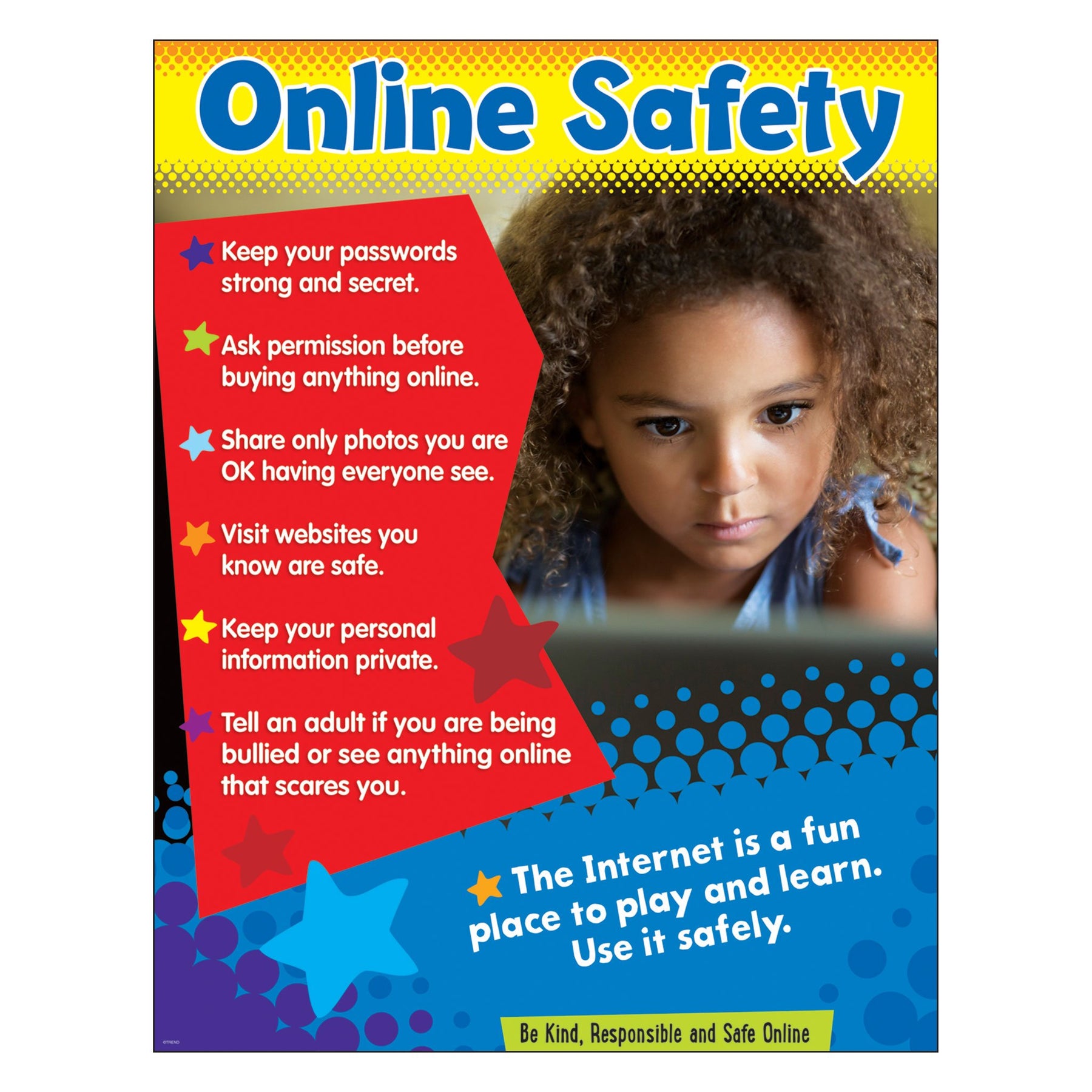 Internet Safety Chart