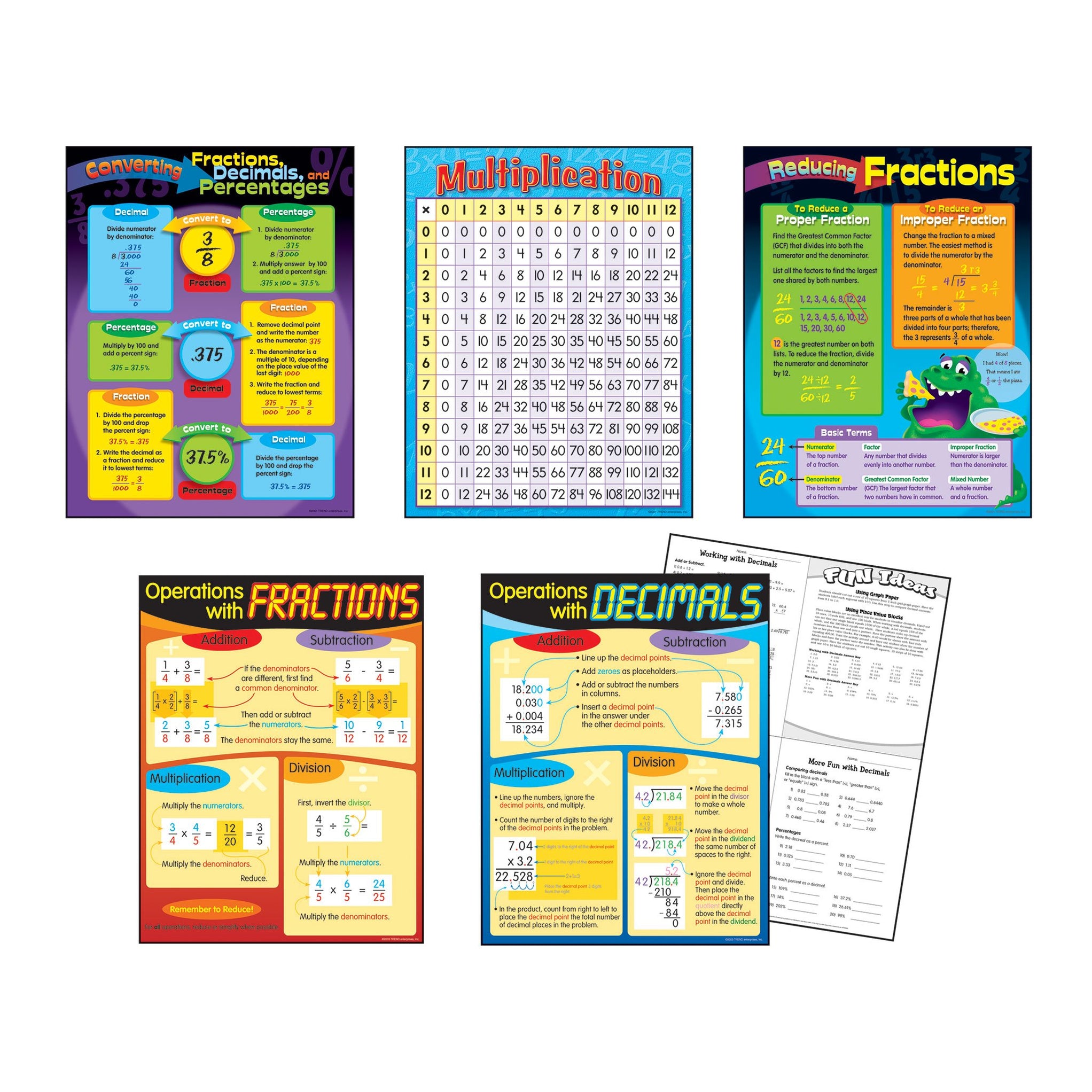 Learning Charts Combo Pack Operations with Fractions-Decimals T38919 ...