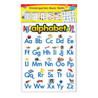Learning Charts Combo Pack Kindergarten Basic Skills T38920 — TREND ...