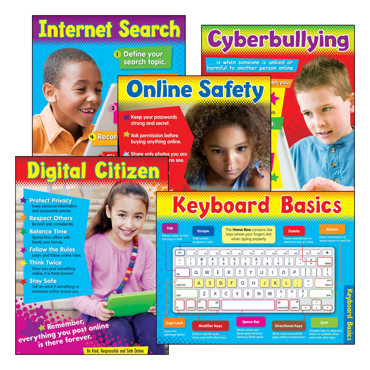 Learning Charts Combo Pack Technology (Primary) T38961 — TREND ...