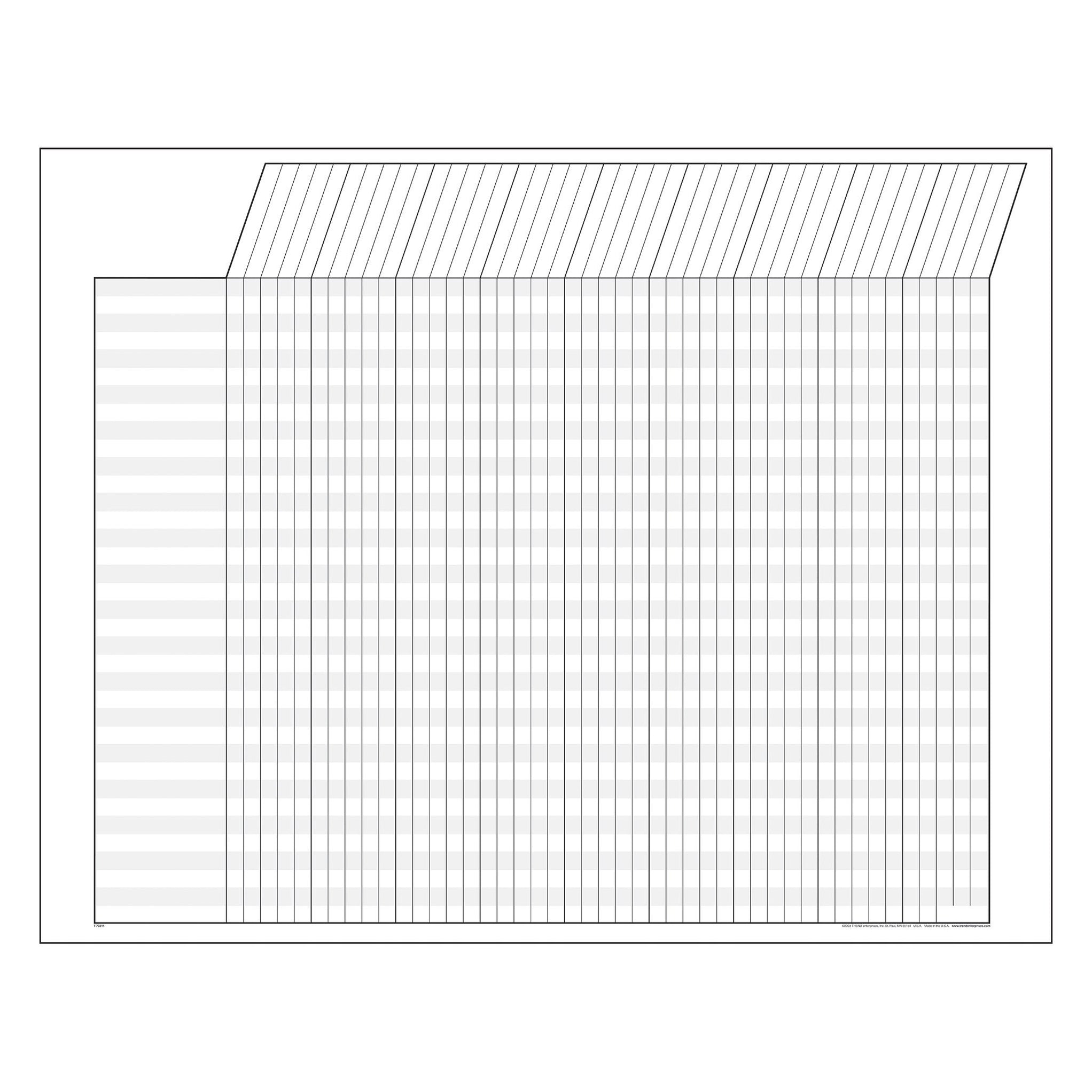 Incentive Chart – Jumbo White Horizontal T73211 — TREND enterprises