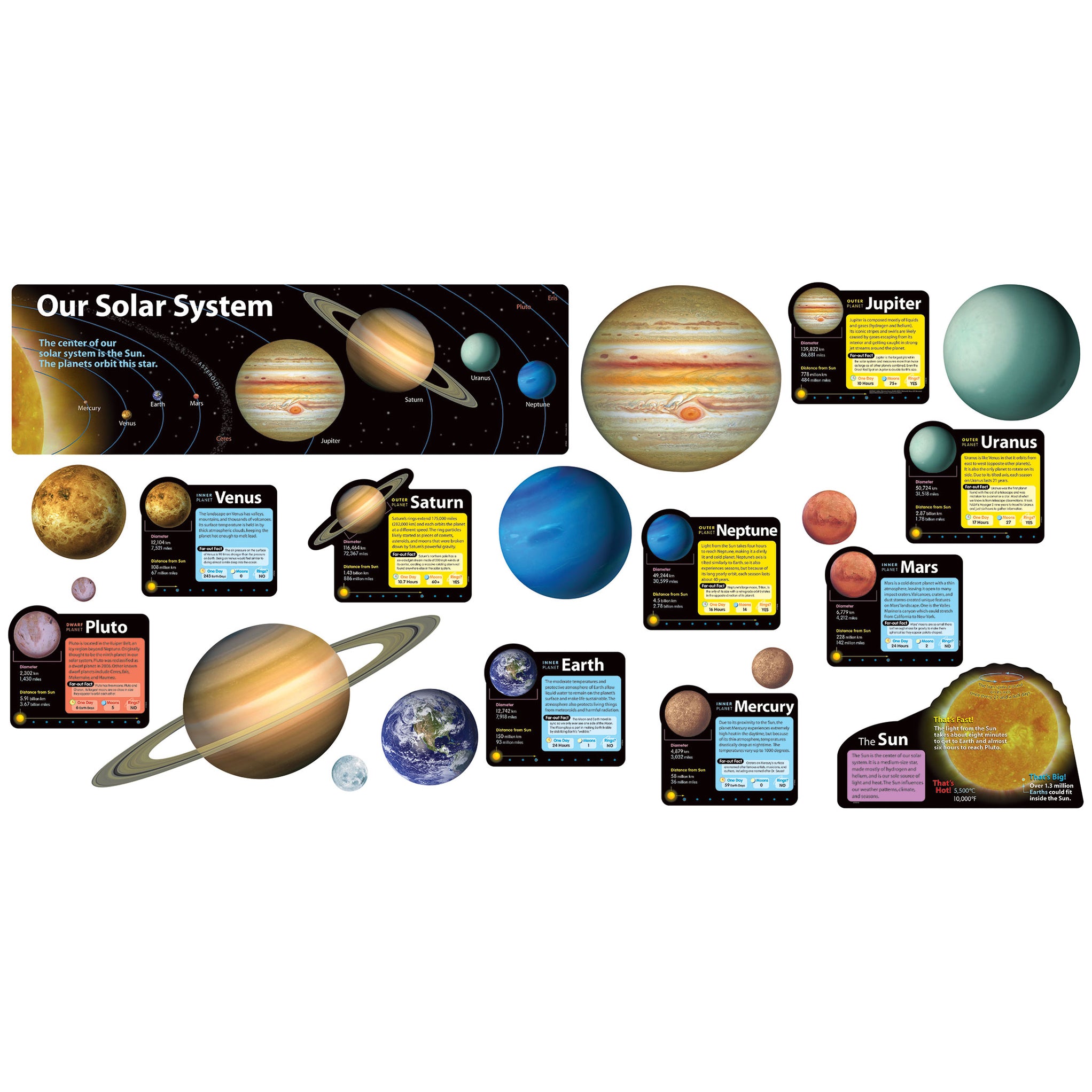 Bulletin Board Set Solar System T8014 — TREND enterprises, Inc.