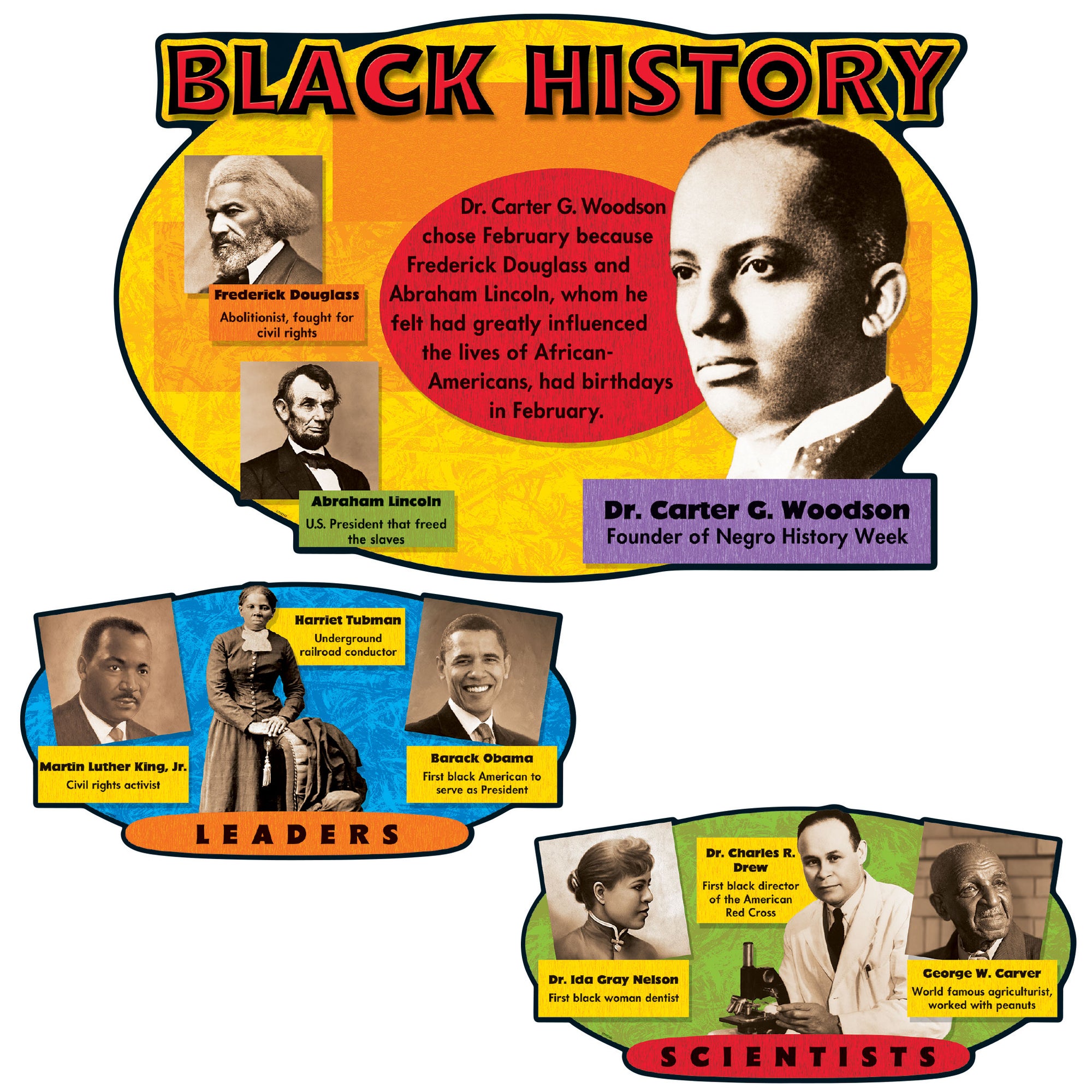Bulletin Board Set Black History T8095 — TREND enterprises, Inc.