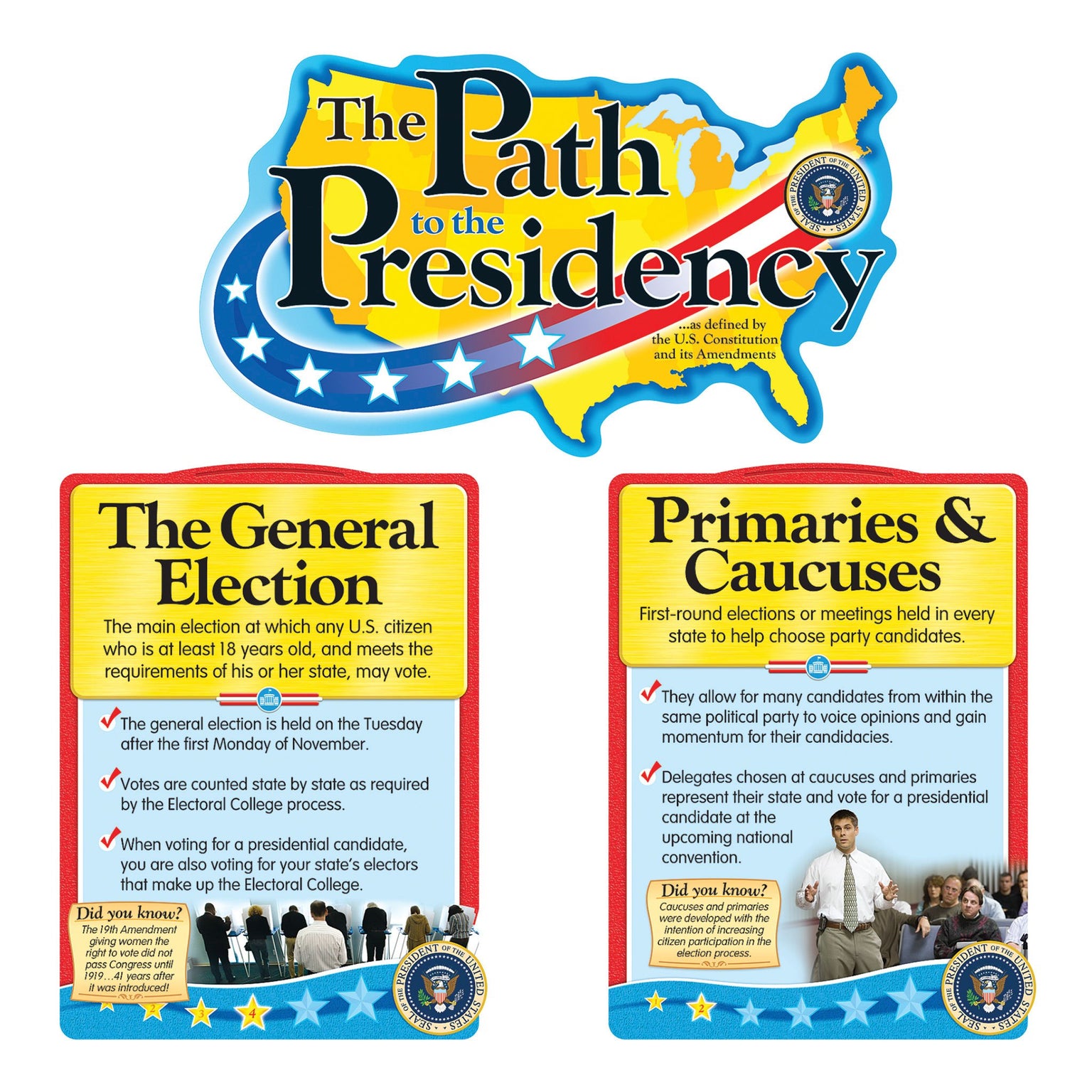 Presidents' Day Bulletin Board Decorations — TREND enterprises, Inc.