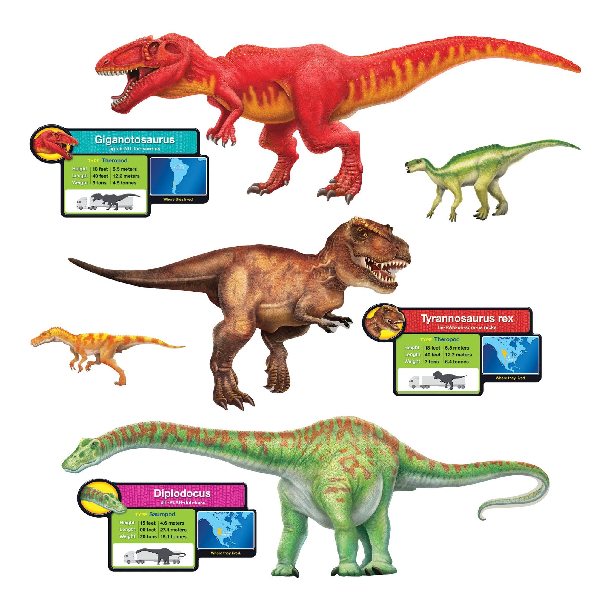 Bulletin Board Set Discovering Dinosaurs® T8294 — TREND enterprises, Inc.